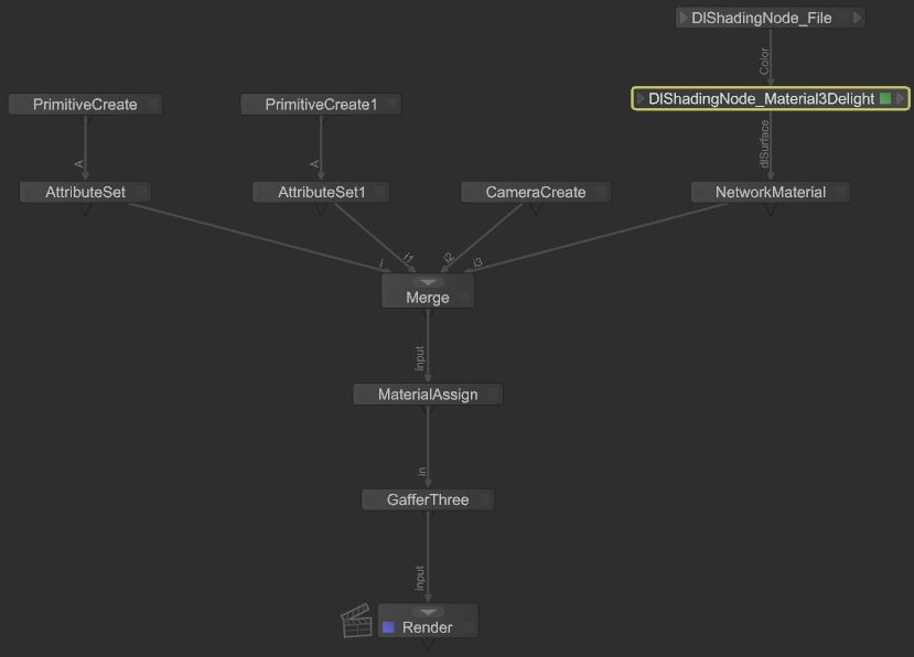 Using the {attr:xxx} and {globalattr:xxx} Syntax for Shader Parameters