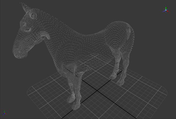 Changing the Overall Viewer Behavior