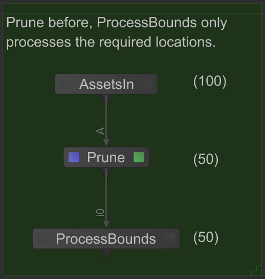 Designing Node Graphs for Optimal Performance — Katana Developer Guide