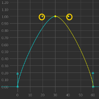 Changing the Control Points of a Bezier Segment Function
