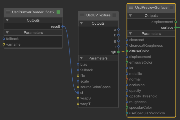 Setting up USD Materials