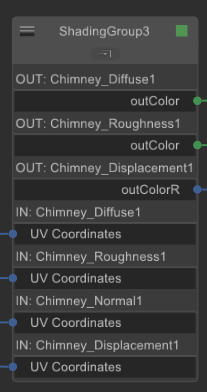 Organizing Shading Networks with ShadingGroup Nodes