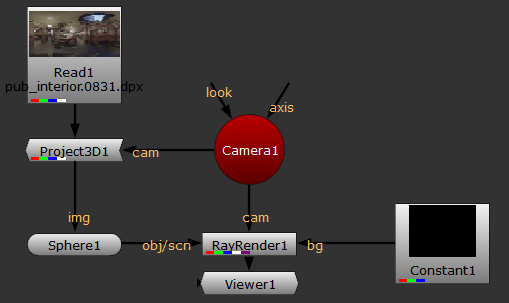 RayRender를 사용한 구형 프로젝션