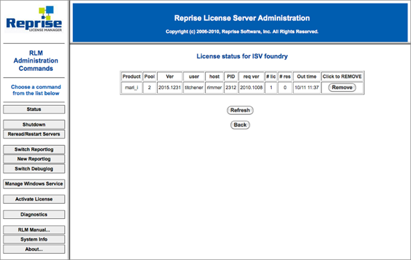 Managing the License Server