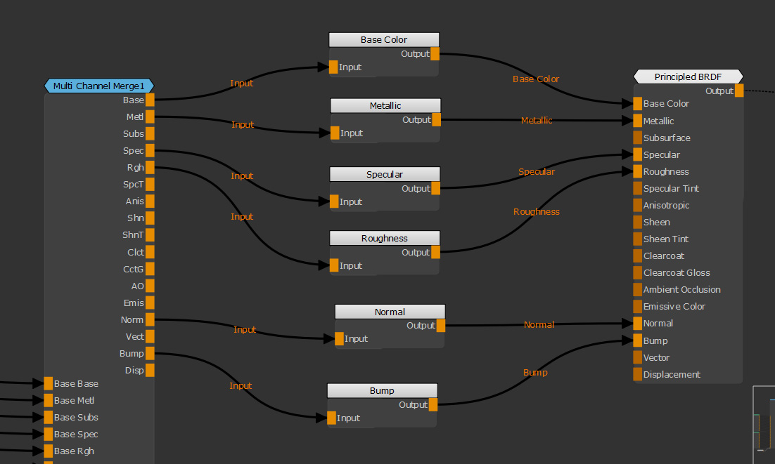 Multi-Channel Merge Node
