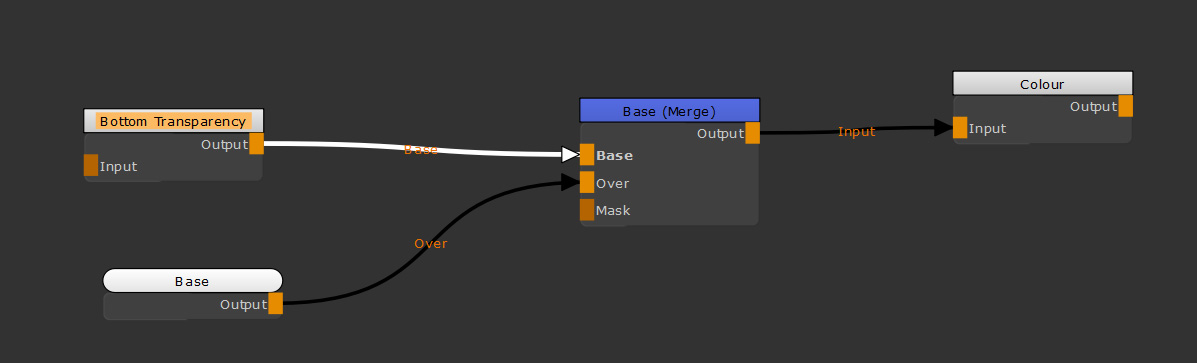 Bottom Transparency Node
