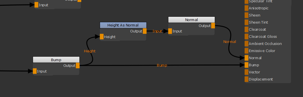 Height As Normal Node