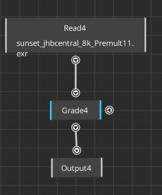 Quickstart Guide: Loading and Editing a USD Scene