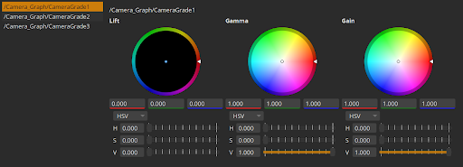 Using the Grade Panel
