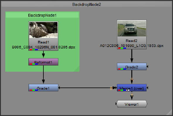 Grouping Nodes with the Backdrop Node