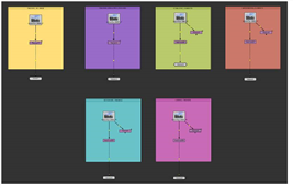 Grouping Nodes with the Backdrop Node