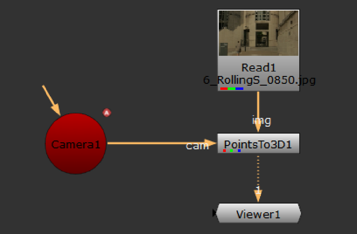 Locating a 3D Point from an Animated Camera