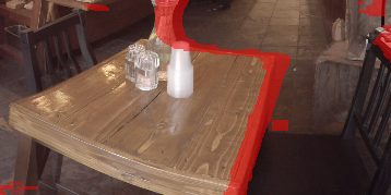 Fine-Tuning Disparity Vectors