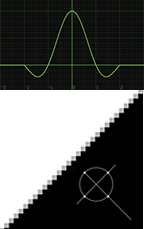 Choosing a Filtering Algorithm