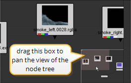 Navigating Inside the Windows