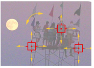 One-Point, Two-Point, Three-Point, Four