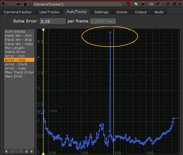 Troubleshooting Solves