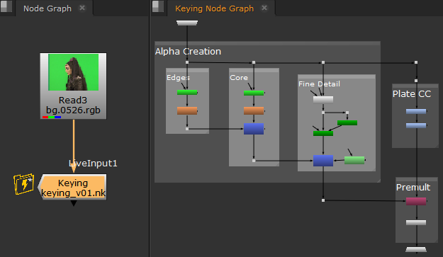 Using The LiveGroup Node