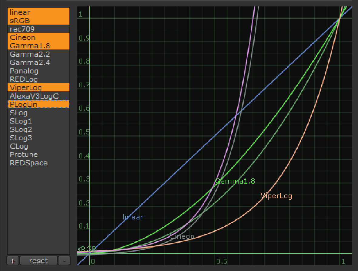 Managing Nuke s Native LUTs